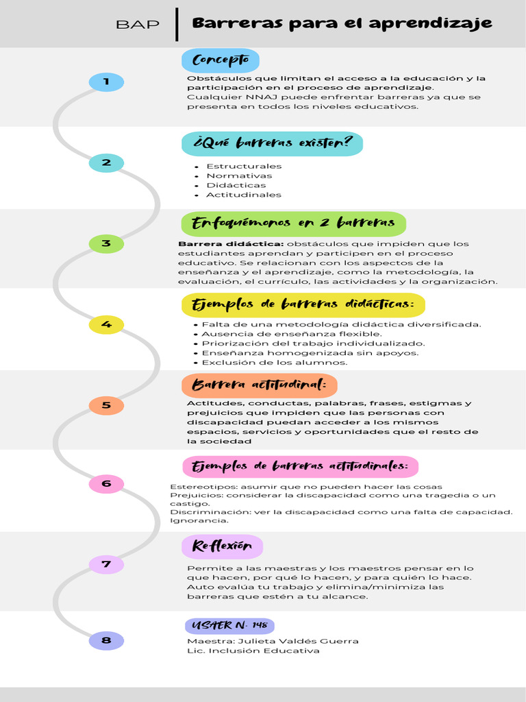 Barreras para El Aprendizaje | PDF