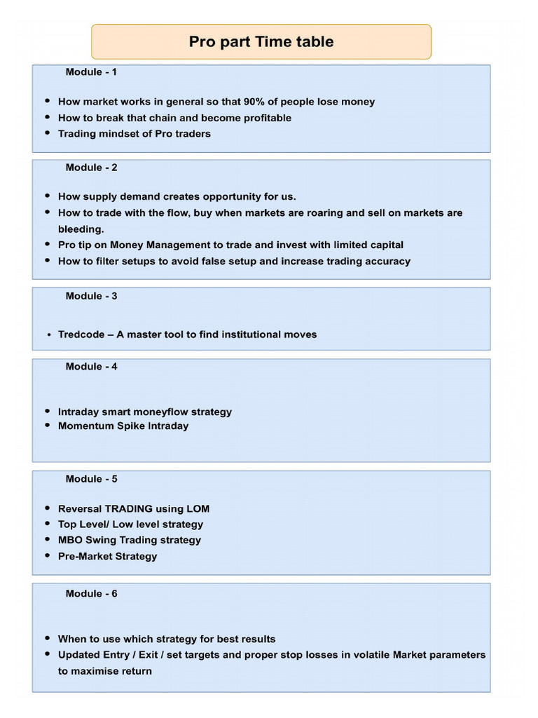 Pro Time Table | PDF