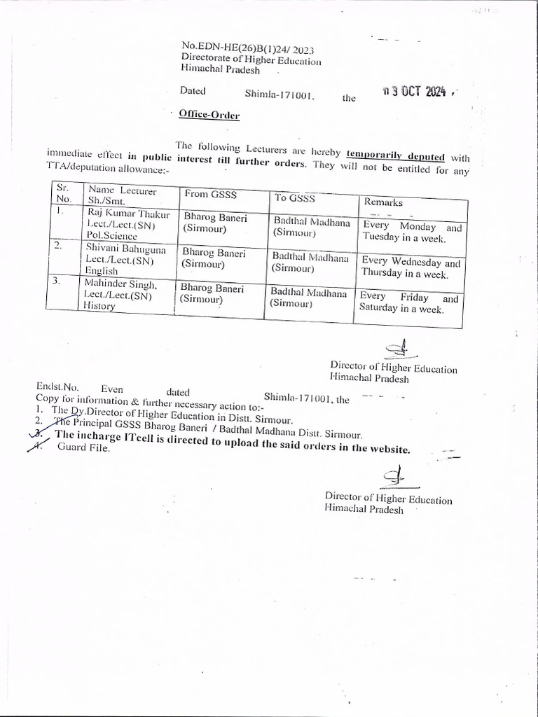 Raj Kumar Thakur | PDF