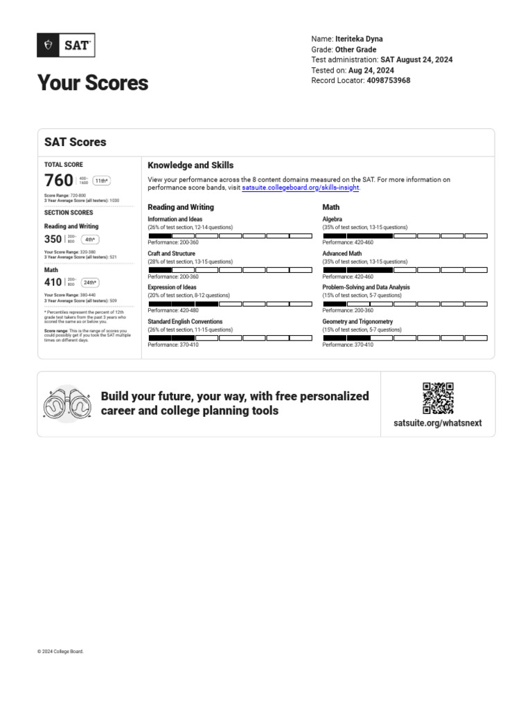 Your SAT Score Report | PDF