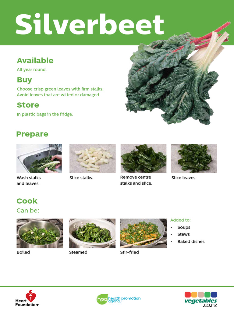 Silverbeet Skill Card | PDF