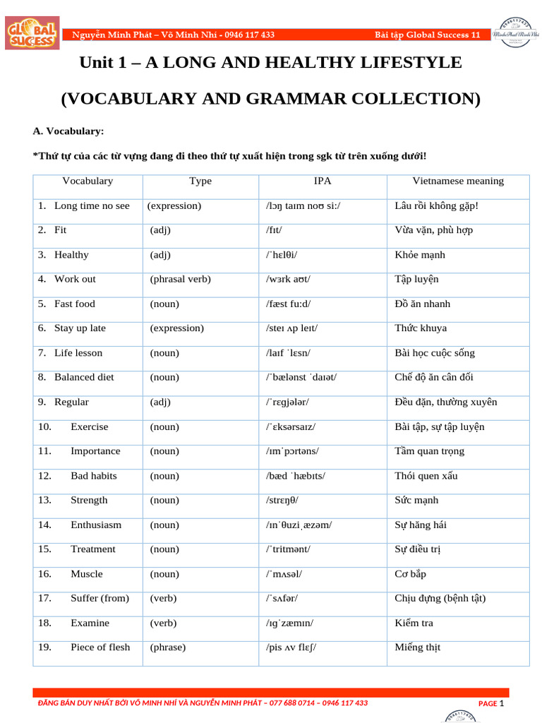 Grammar&vocab | PDF