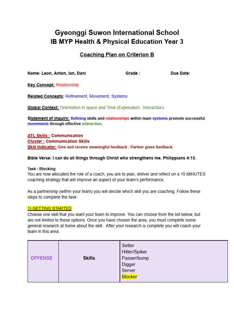 Gyeonggi Suwon International School: IB MYP Health & Physical Education ...