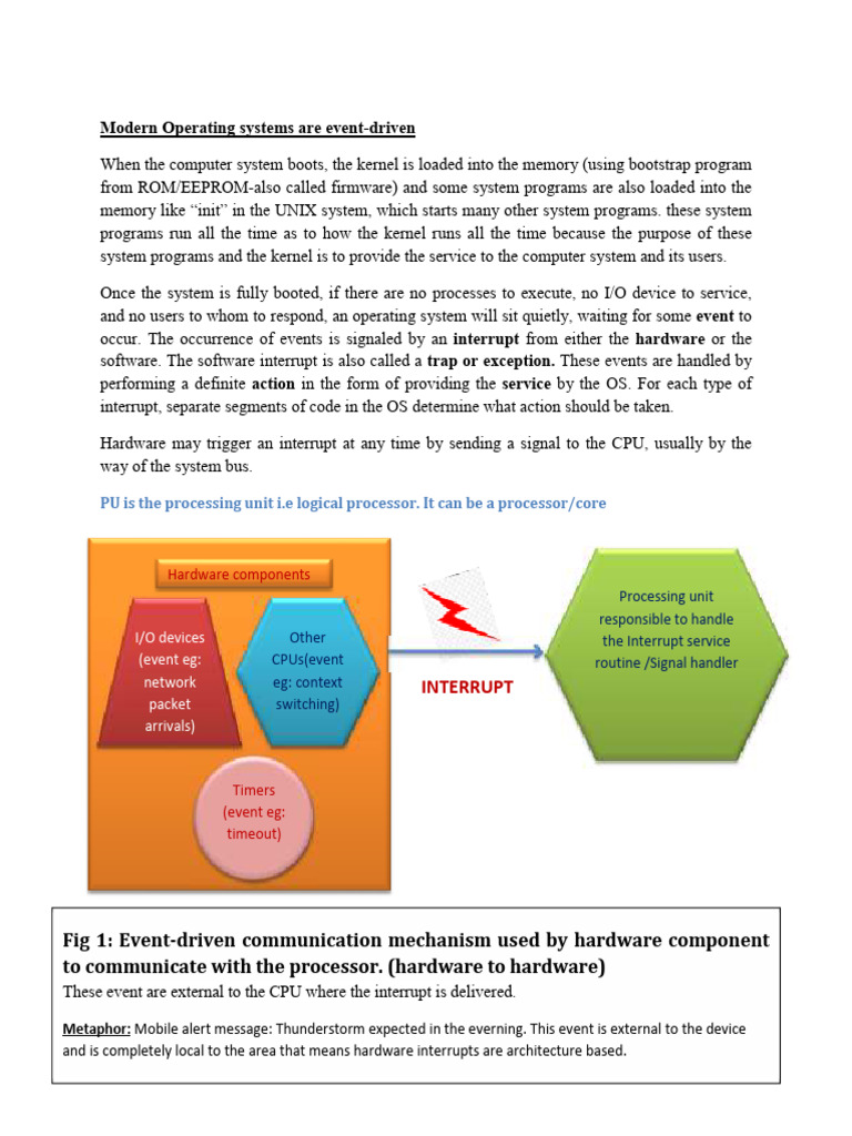 Event Driven OS Part A | PDF