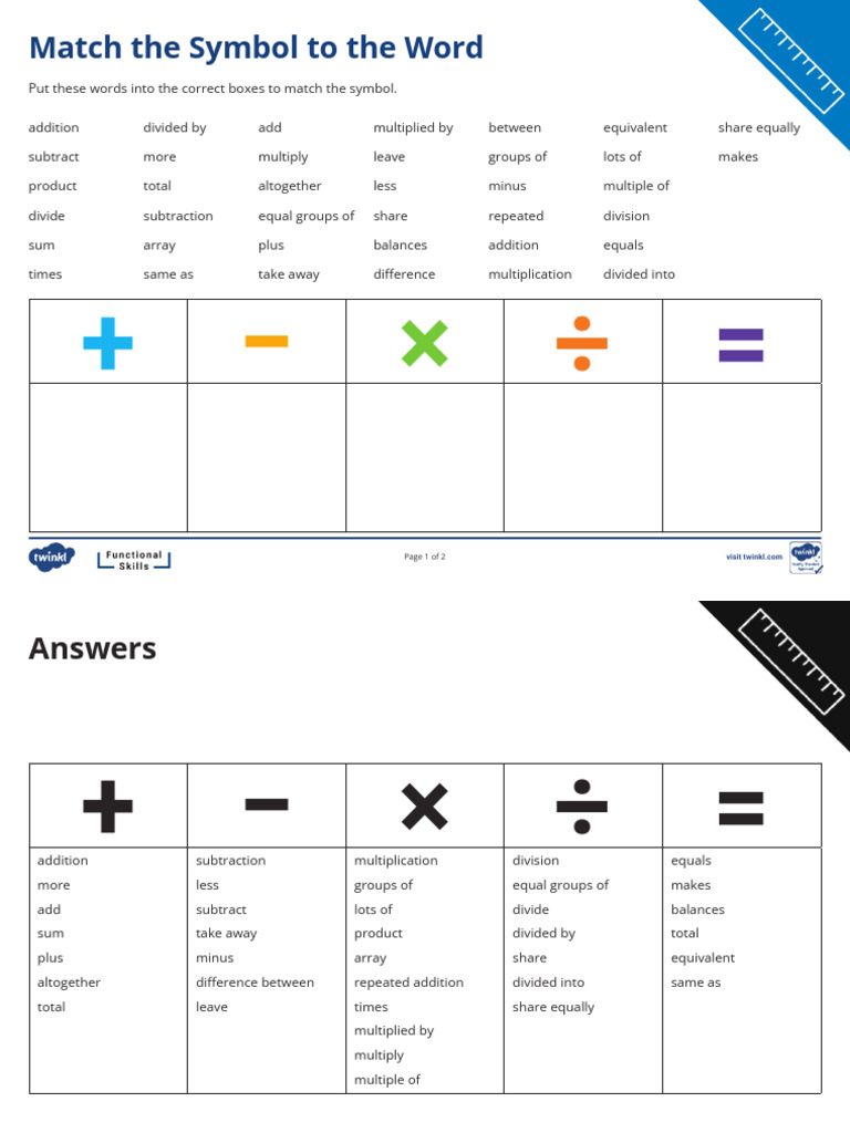 Match The Symbol To The Word | PDF
