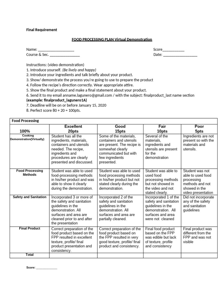Final Requirement Rubric | PDF | Recipe | Cooking