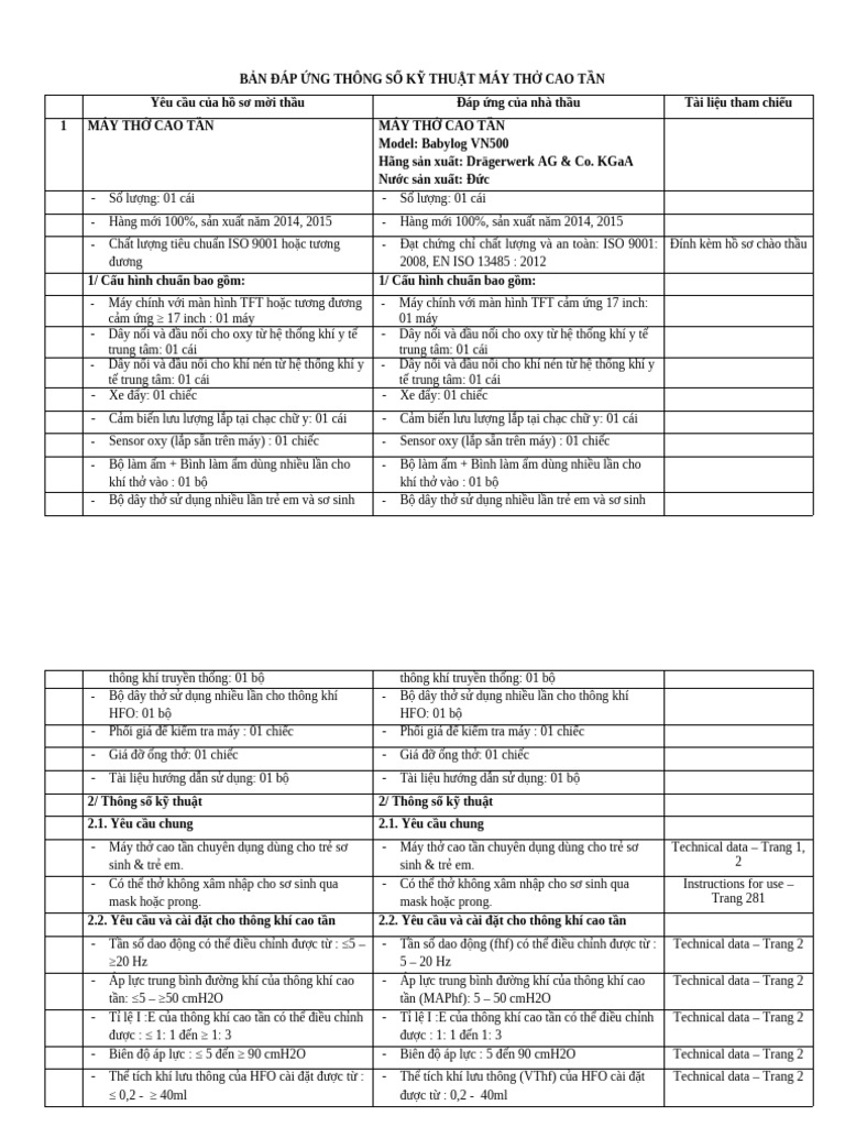 Ban Dap Ung TSKT Babylog VN500 New | PDF