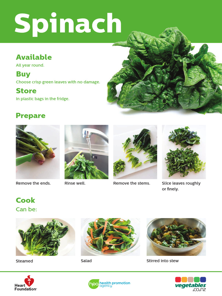 Spinach Skill Card | PDF