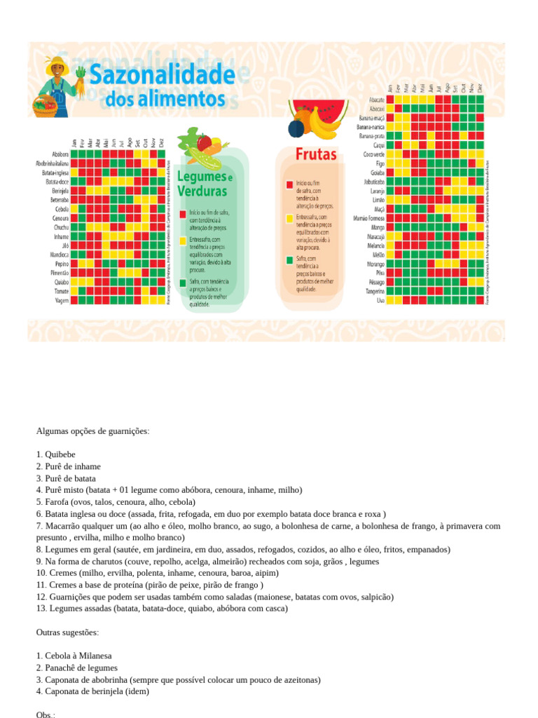 Tabela de sazonalidade de legumes verduras e frutas | PDF