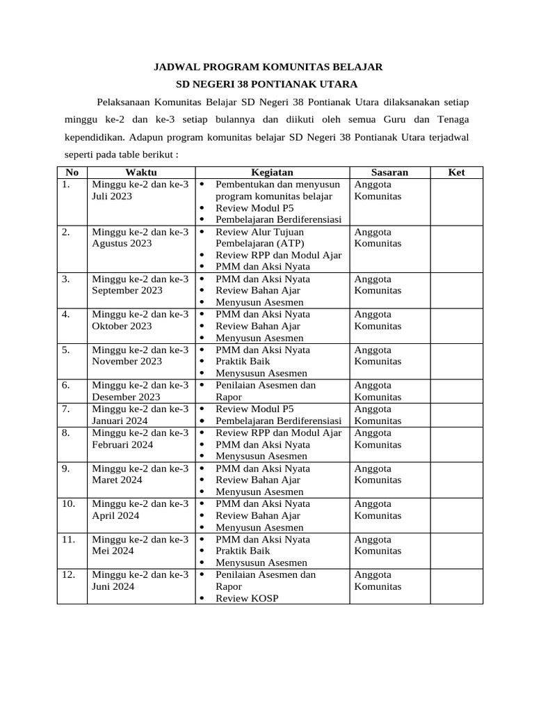Jadwal Program Komunitas Belajar | PDF