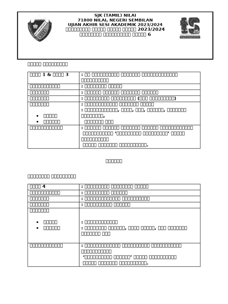 Uasa Exam Paper PSV T6 | PDF