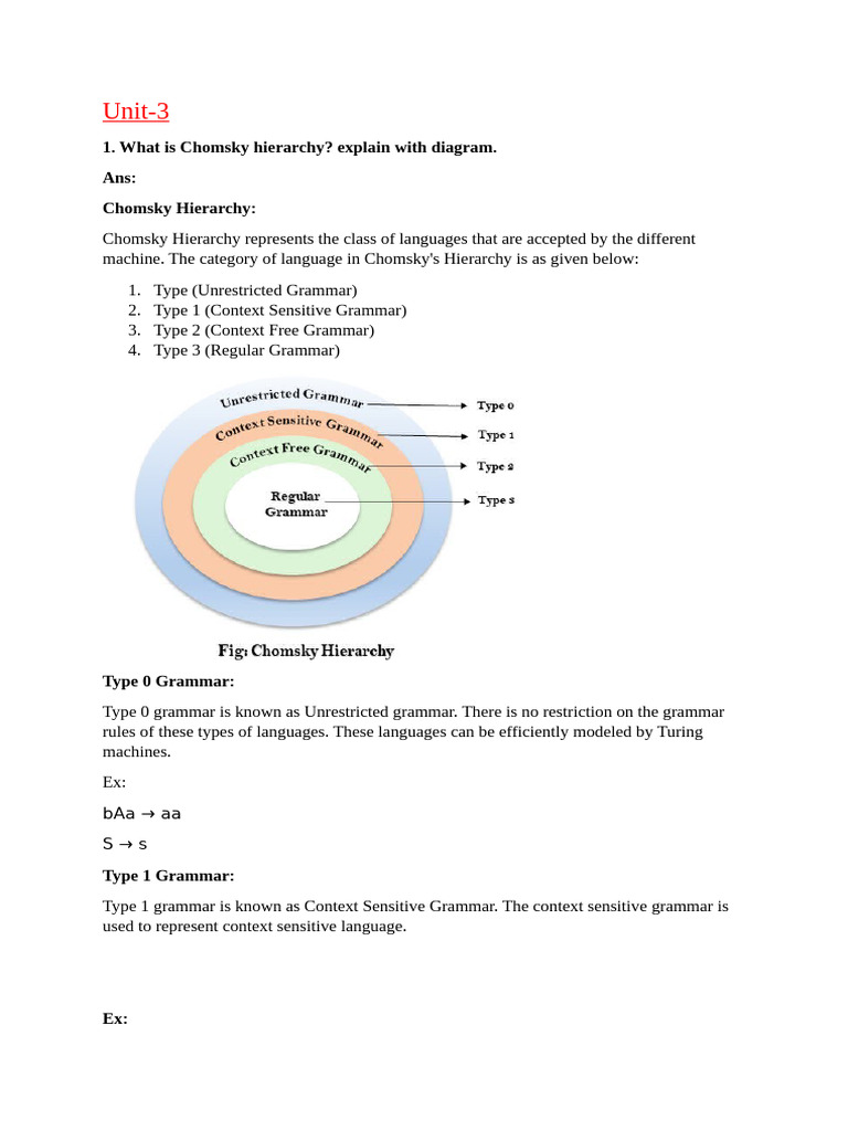 Unit-3: 1. What Is Chomsky Hierarchy? Explain With Diagram. Ans ...