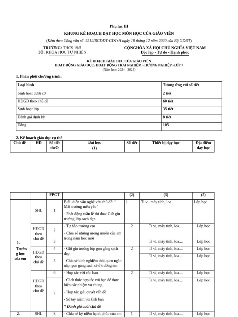 PH L C 3 - HĐTN 7 | PDF