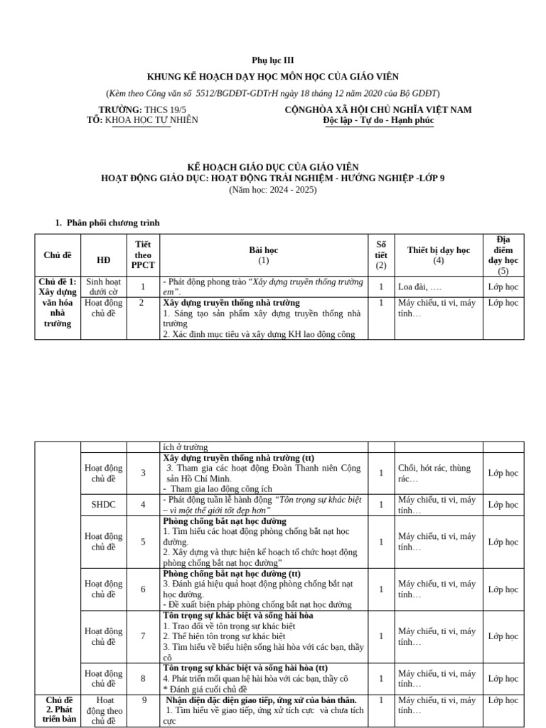 PH L C 3 - HĐTN 9 | PDF