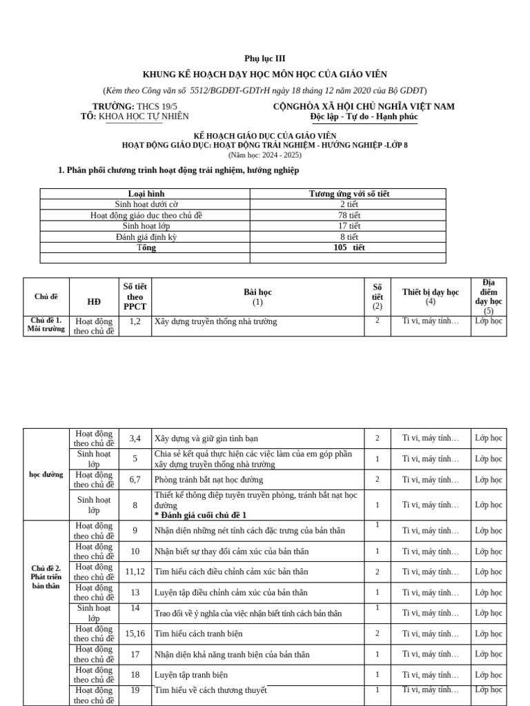 PH L C 3 - HĐTN 8 | PDF