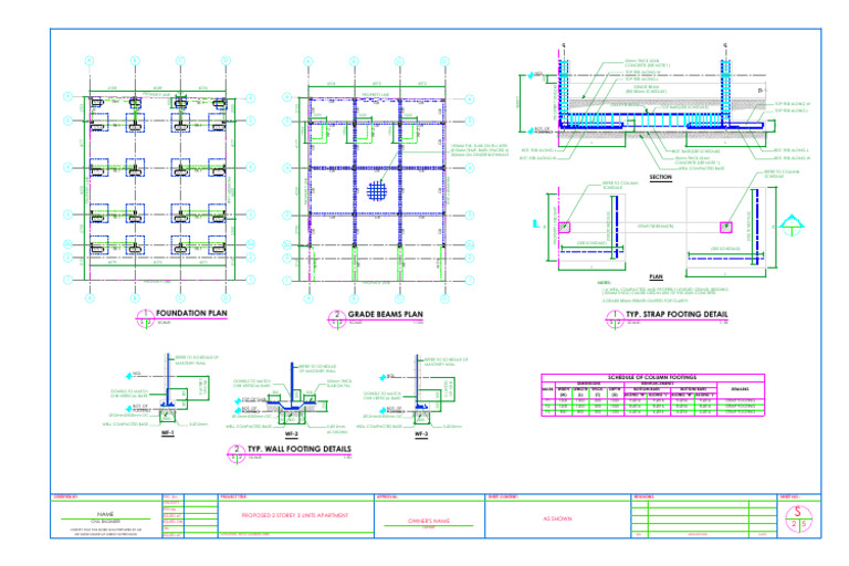 Typ. Strap Footing Detail Grade Beams Plan Foundation Plan: A B C D A B ...