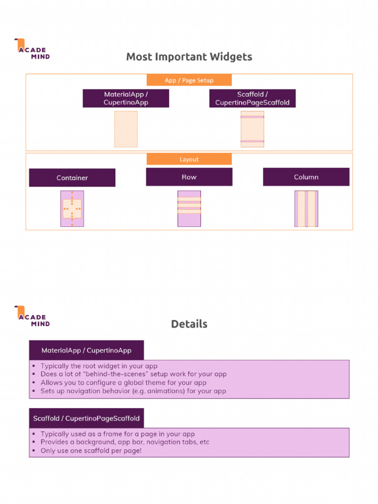 Flutter Widgets | PDF