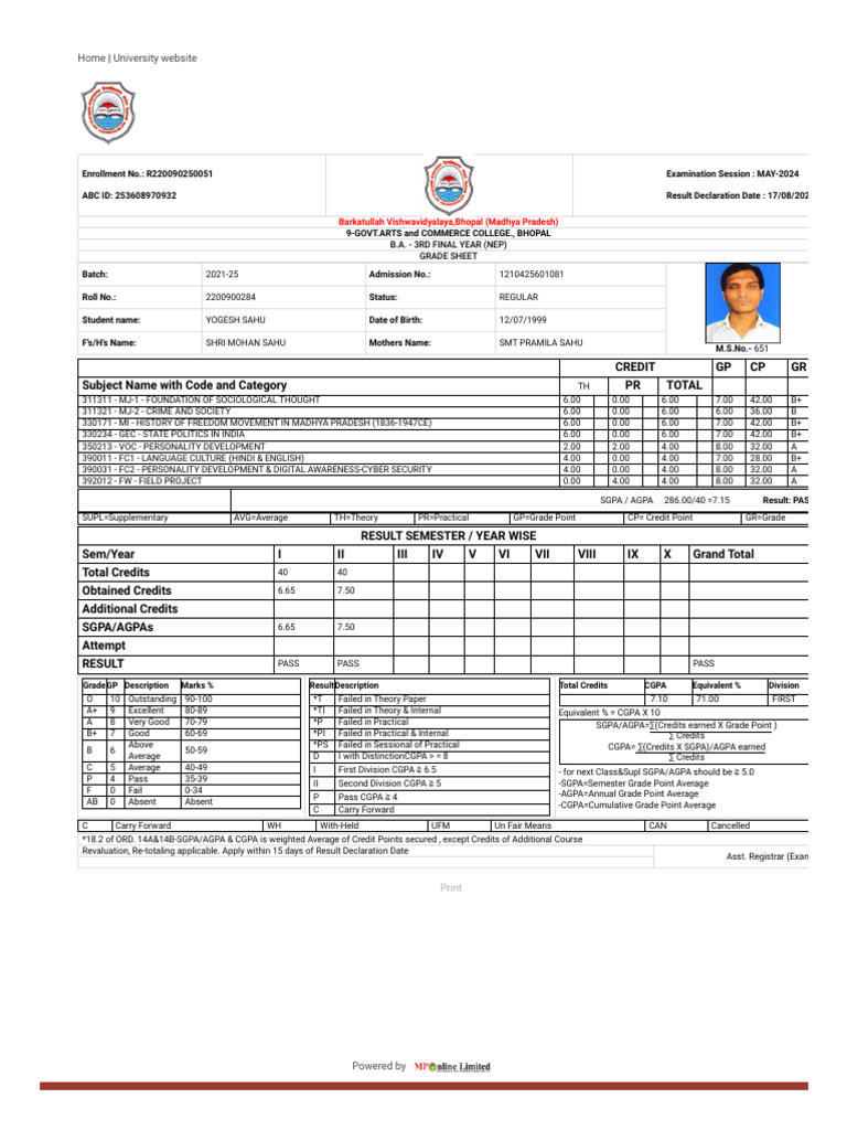 Barkatullah University, Bhopal | PDF