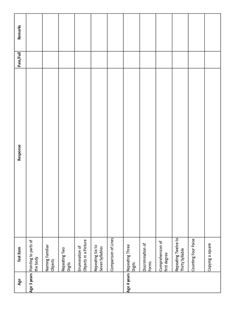 BKT Response Sheet | PDF