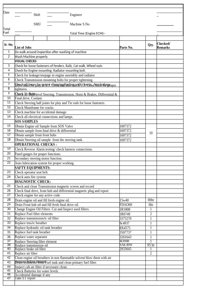 PM Sheets of Dumpers | PDF