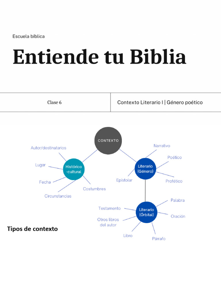 Clase 6 - Género Poético | PDF