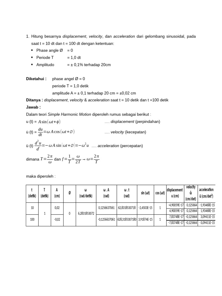 Tugas Gempa 2 - Soal No 2 | PDF