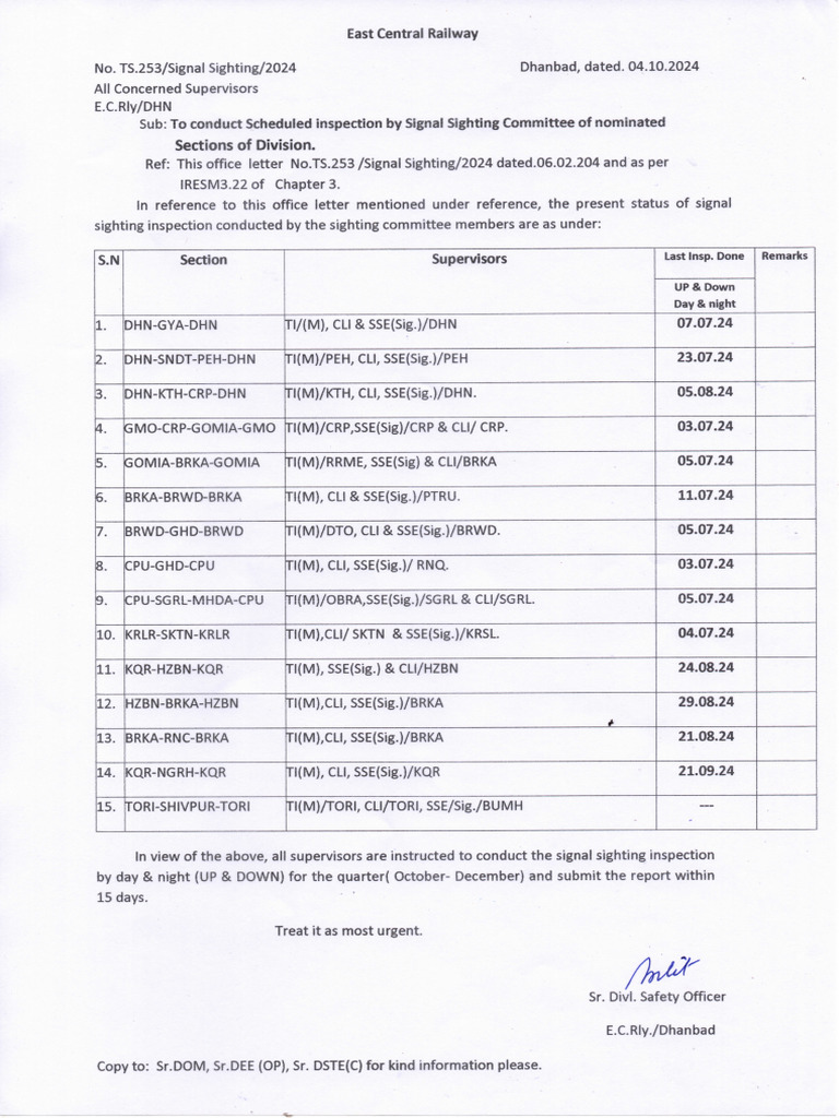 Signal Sighting | PDF