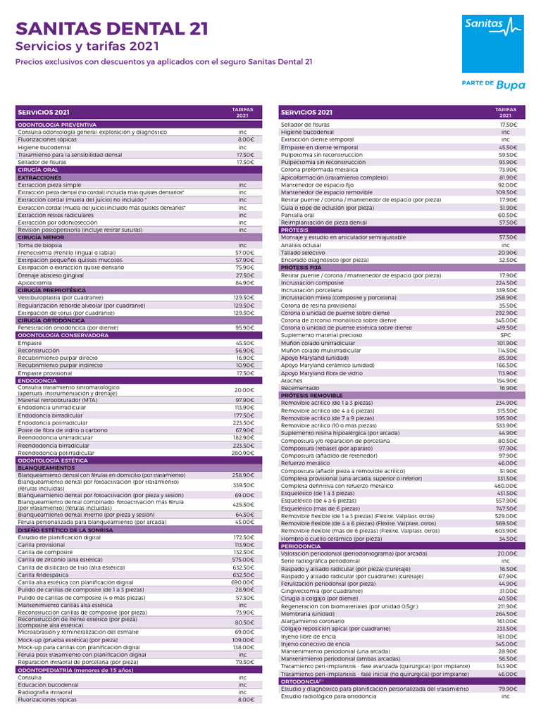 Sanitas Dental 21 | PDF