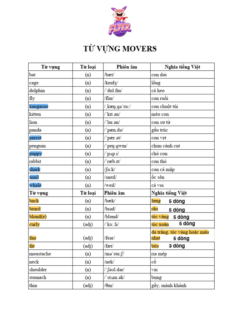 TU-VUNG-MOVERS | PDF