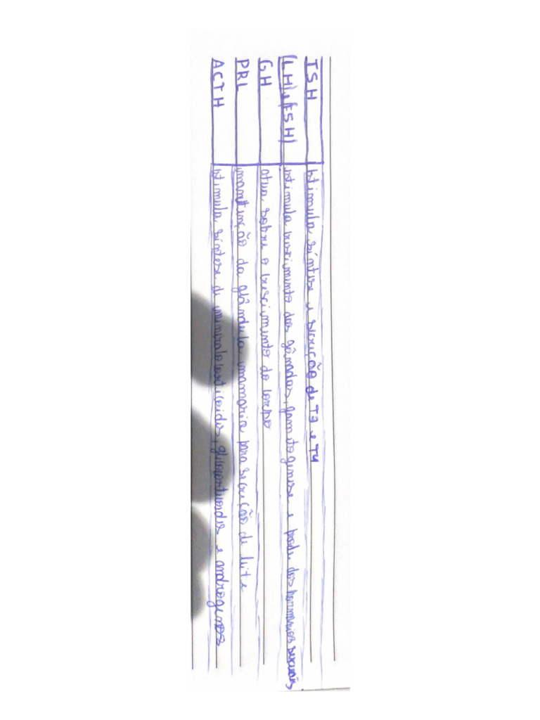 Tde 3 Fisiologia | PDF