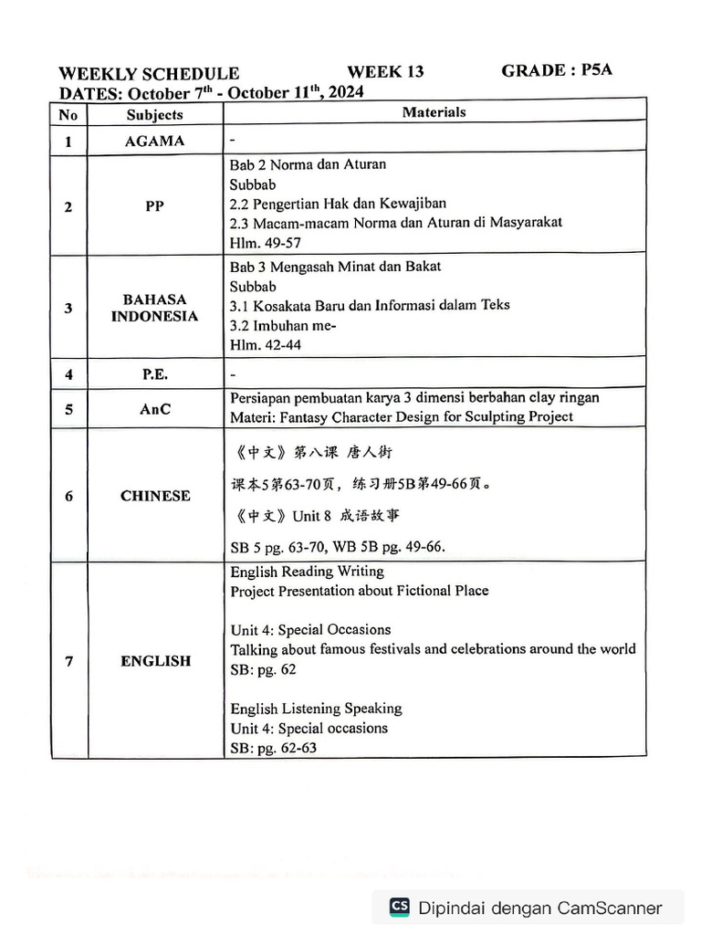 P5ABC Weekly Schedule Week 13 (7-11OCT24 | PDF