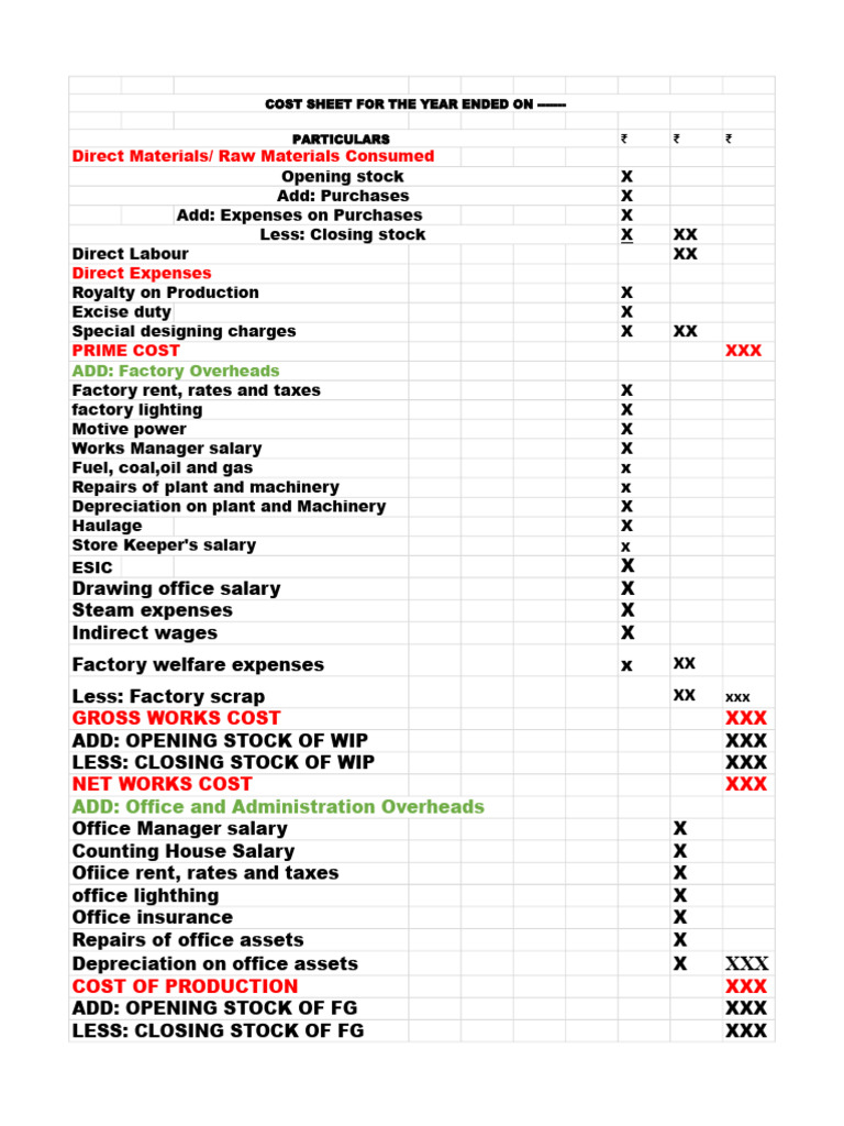 1B. Detailed Proforma of Cost Sheet (1).Xlsx | PDF