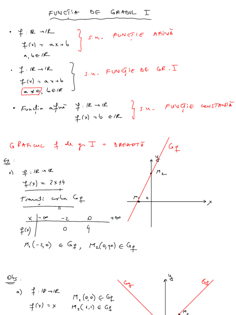 Functia de Gradul I Forma Reprezentare Monotonie Semn | PDF