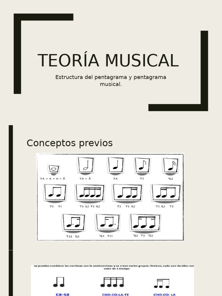 Teoría Musical Pentagrama y La Escritura Correcta de La Musica | PDF