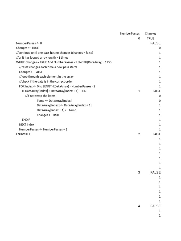 Common Algorithm Exercise 1 Pdf