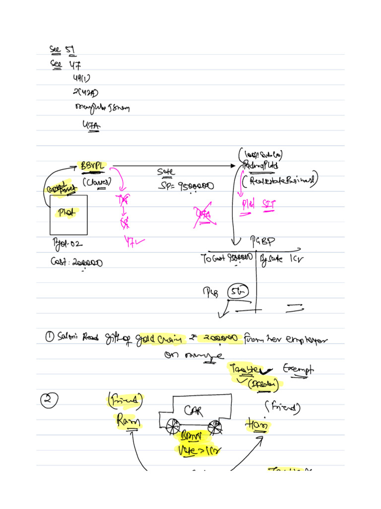 CAF DT-25 DAY-9 & 10 | PDF