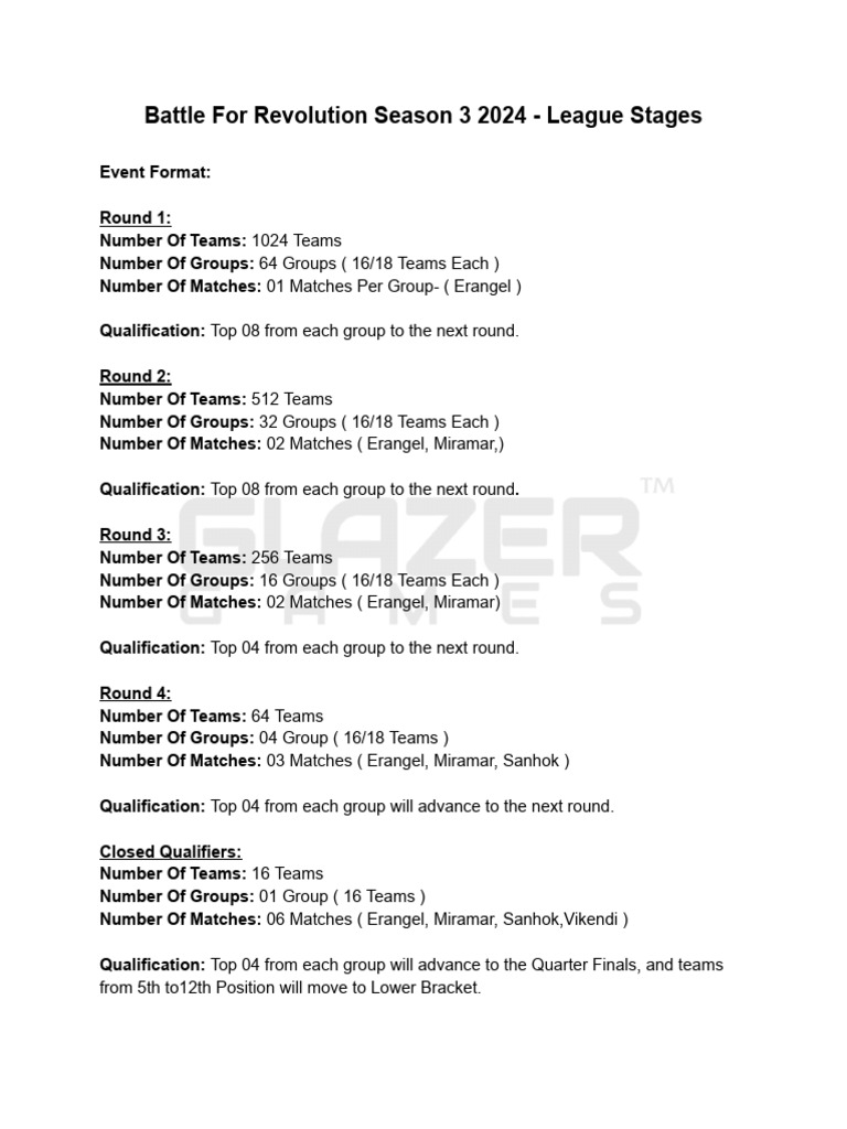 B4R Season 3 Format | PDF