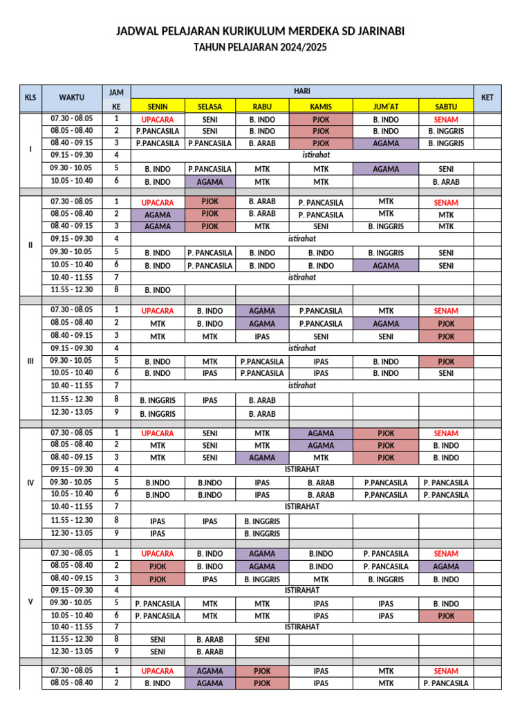 Jadwal Kumer SD | PDF
