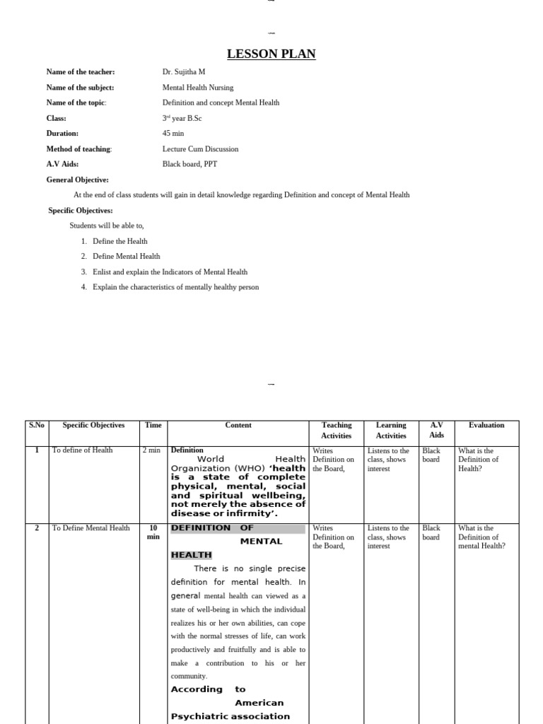 Lesson-Plan-Psychiatry-Unit II | PDF