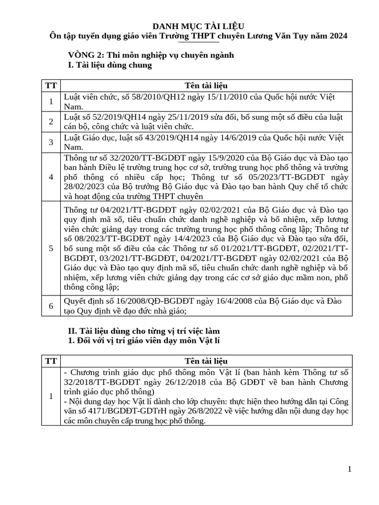 1.2-Danh Muc Tai Lieu TD Nam 2024 (LVT) | PDF