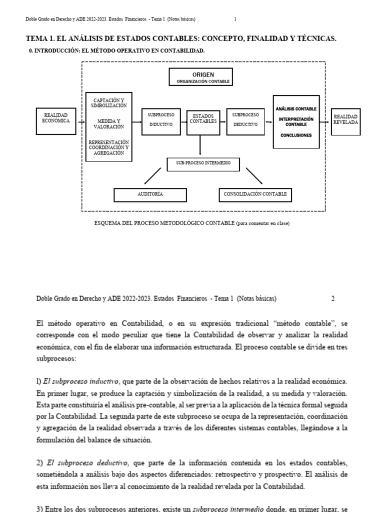 T1-Estados Financieros DYADE 2022-2023 | PDF | Contabilidad | Estado ...