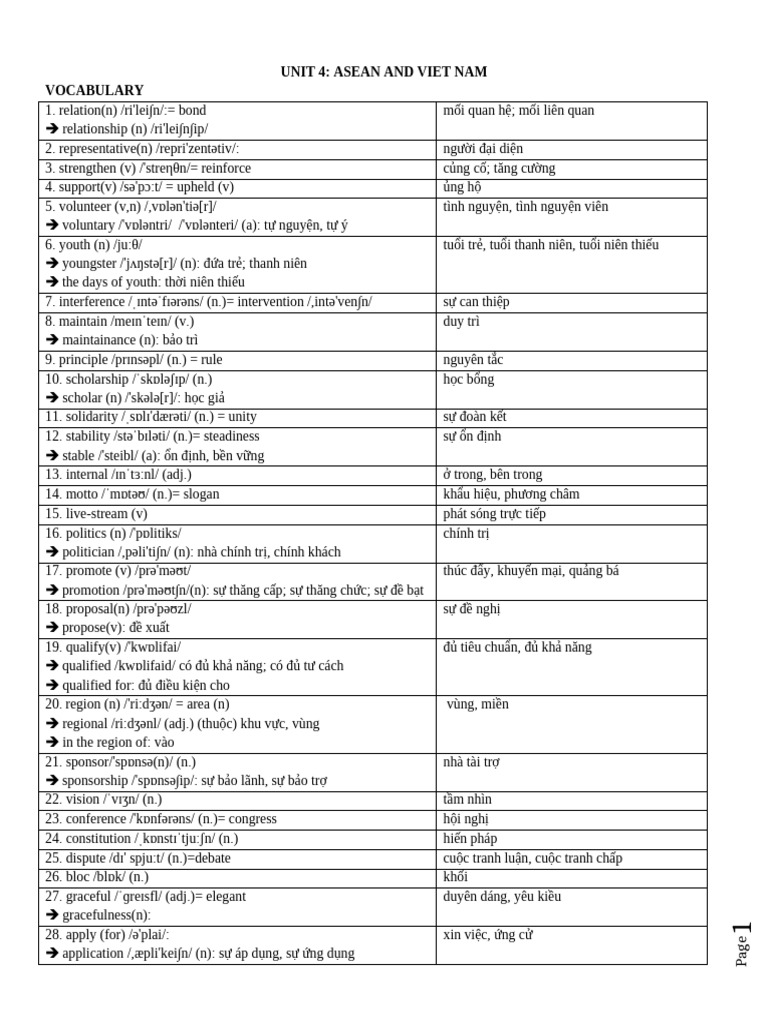 UNIT 4 HS - Part 1 | PDF