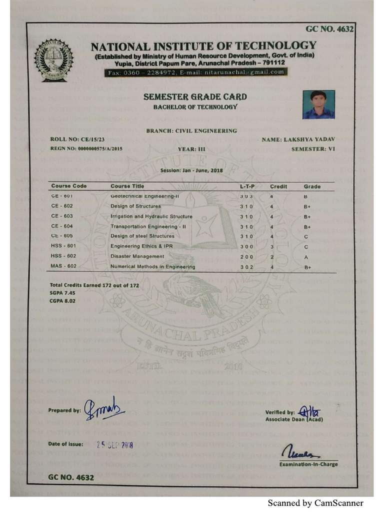 B.Tech 6th Sem | PDF