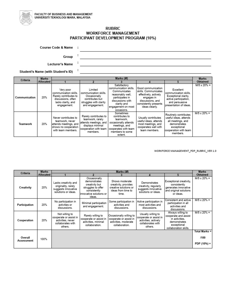3 - HRM453 Rubric PDP | PDF | Creativity