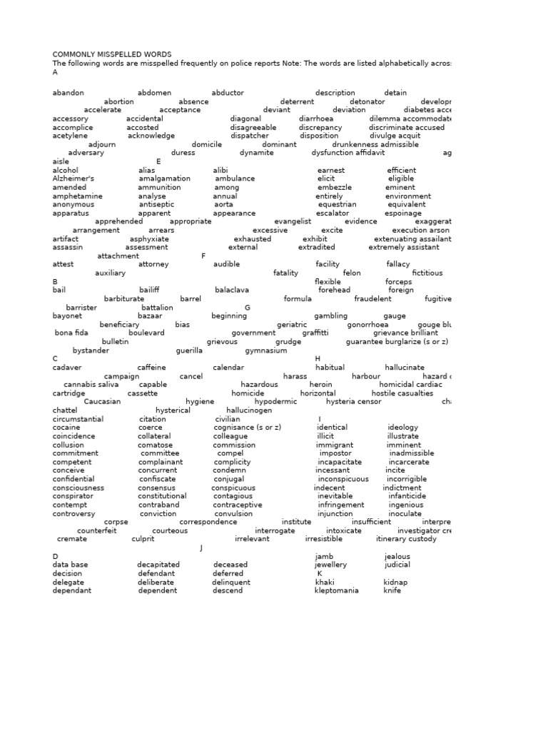 1000 Commonly Misspelled Words Upper Level | PDF
