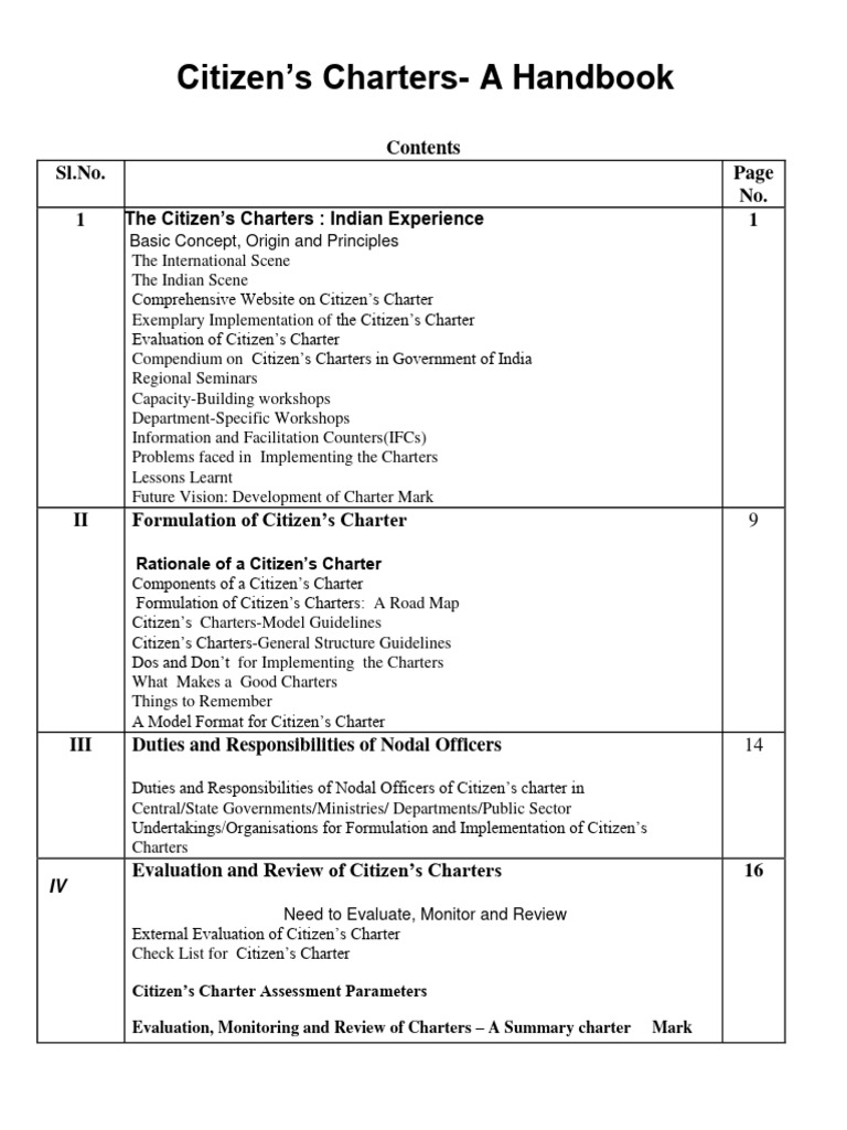 Citizen Charter | PDF