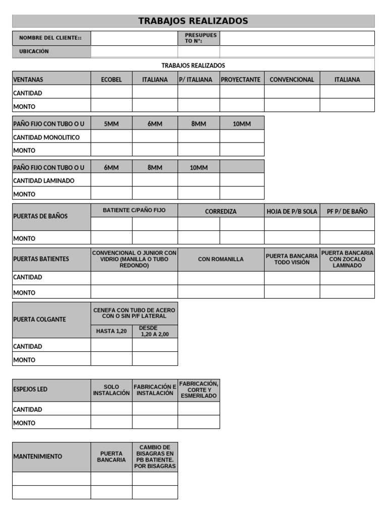 Relacion de Trabajos Por Empresa | PDF