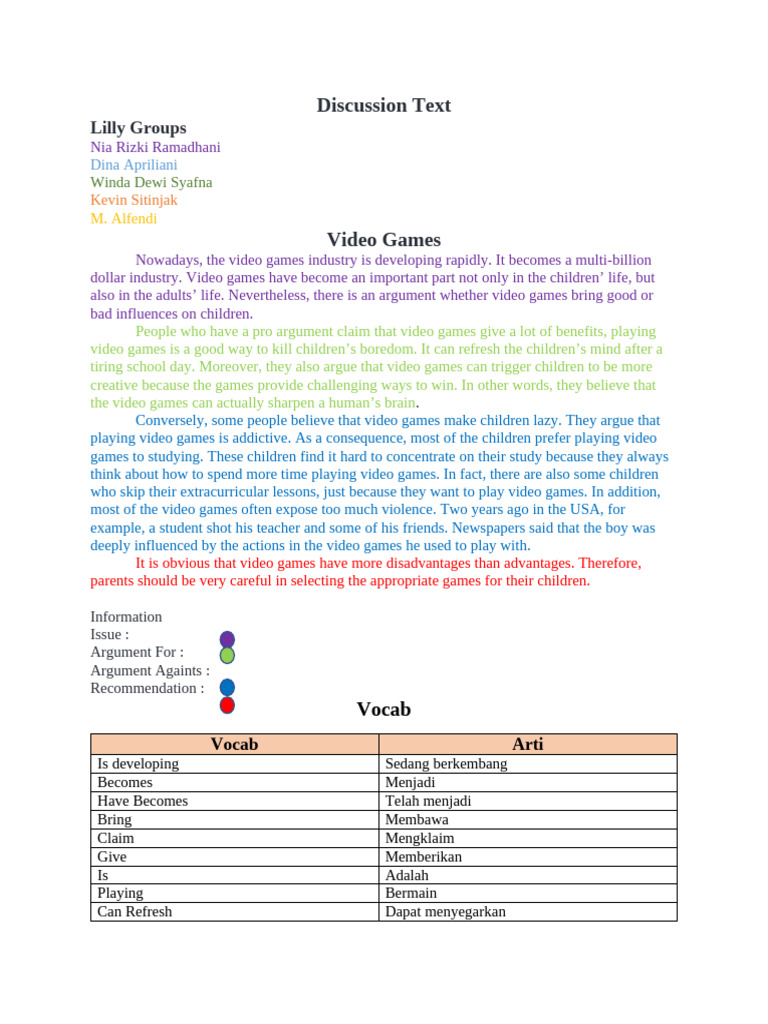 Lilly Groups Discussion Text | PDF