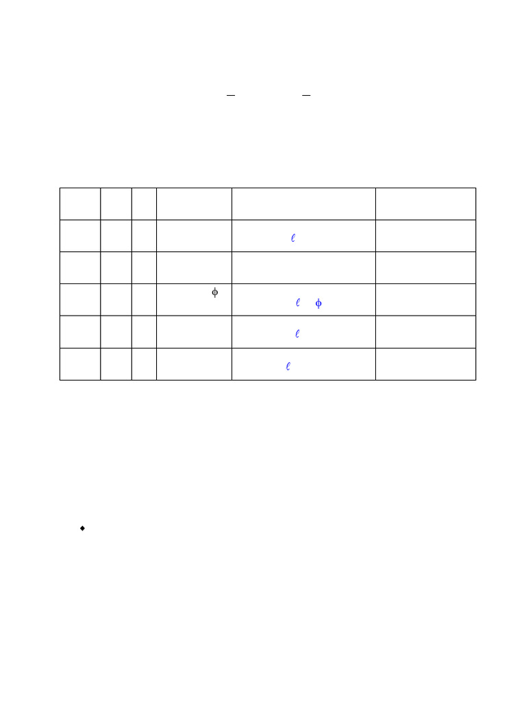 Gab Exer Lista II | PDF