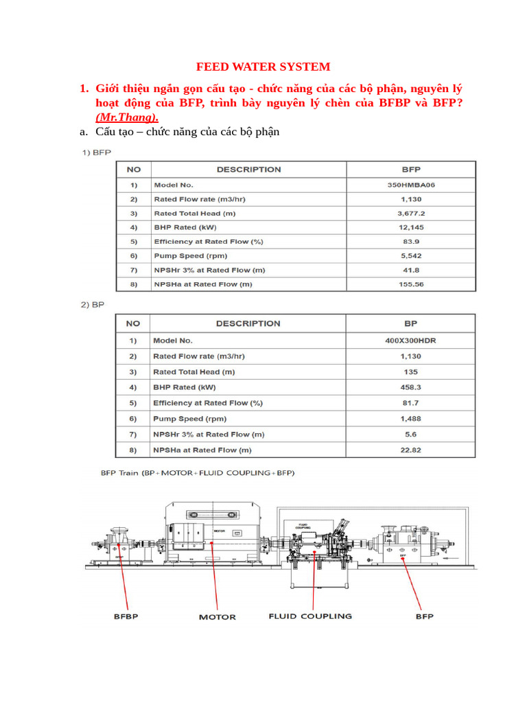 Feed Water System T NG H P | PDF